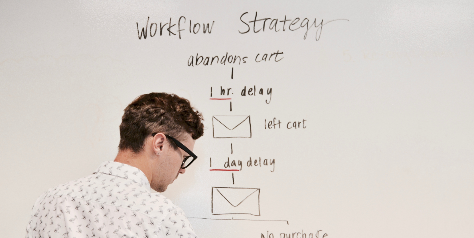 How To Build MVP – Step by Step Guide for Startups 2024 | AMgrade